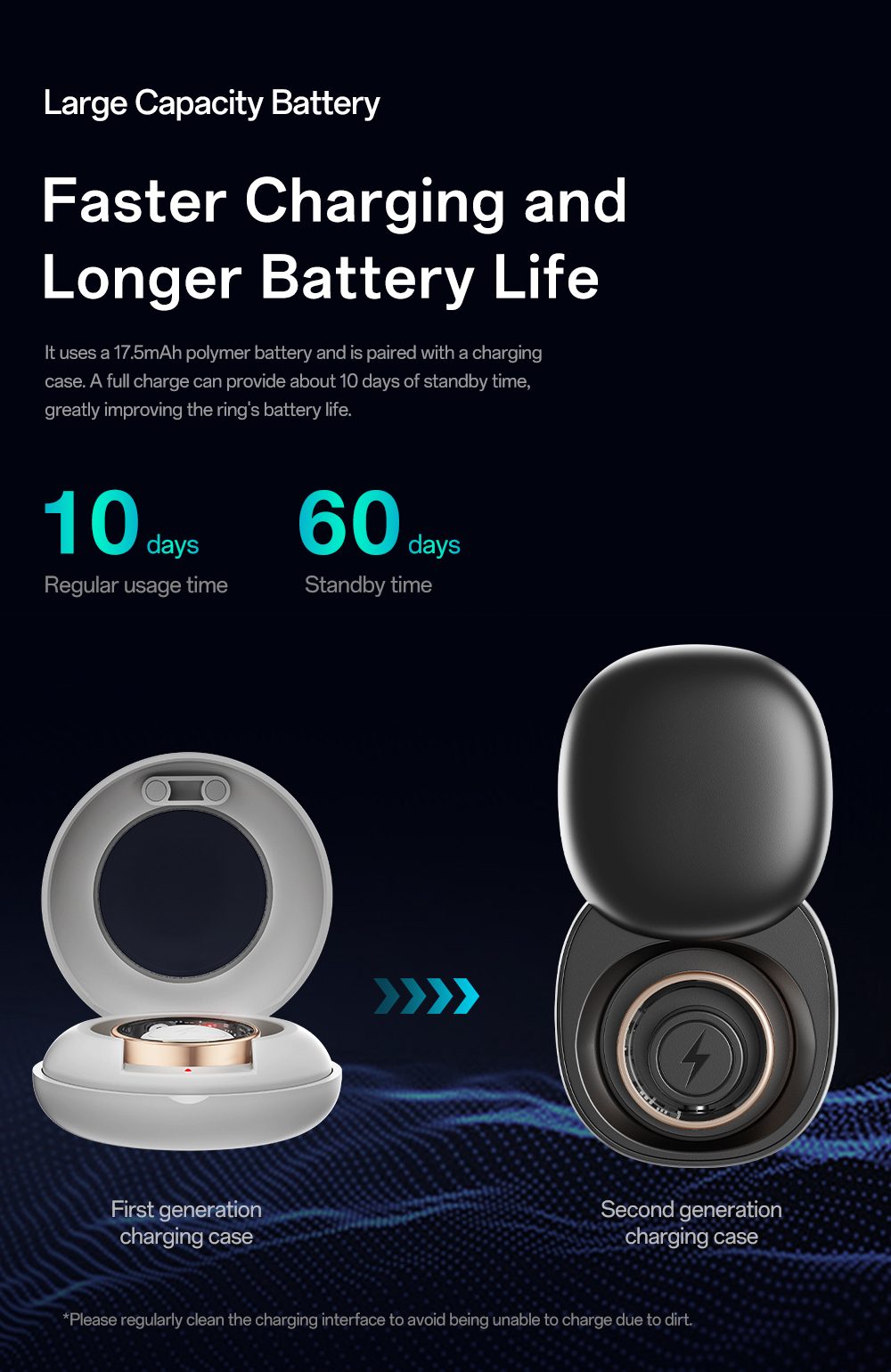 【New】Aolon GEN3 Smart Ring Sleep Heart Rate Health Sports Monitor ...