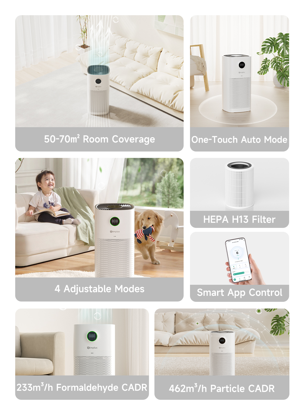 Simplus Air Purifier 462m³/h CADR App Control 除甲醛 Formalin Remove ...
