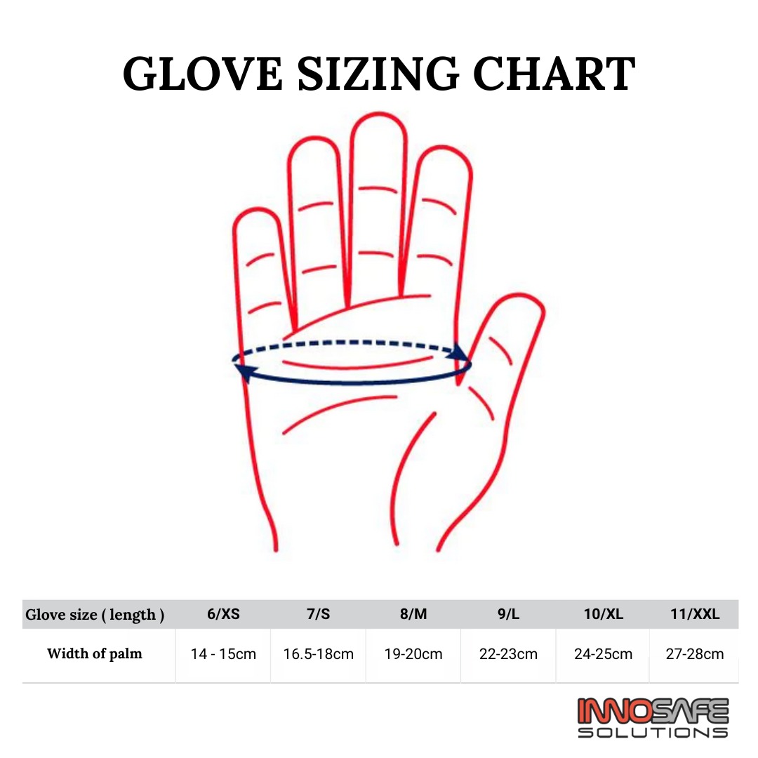 [Safety INXS] [TOUCH SCREEN] FLX-022C Ultra-soft Nitrile Coated ...