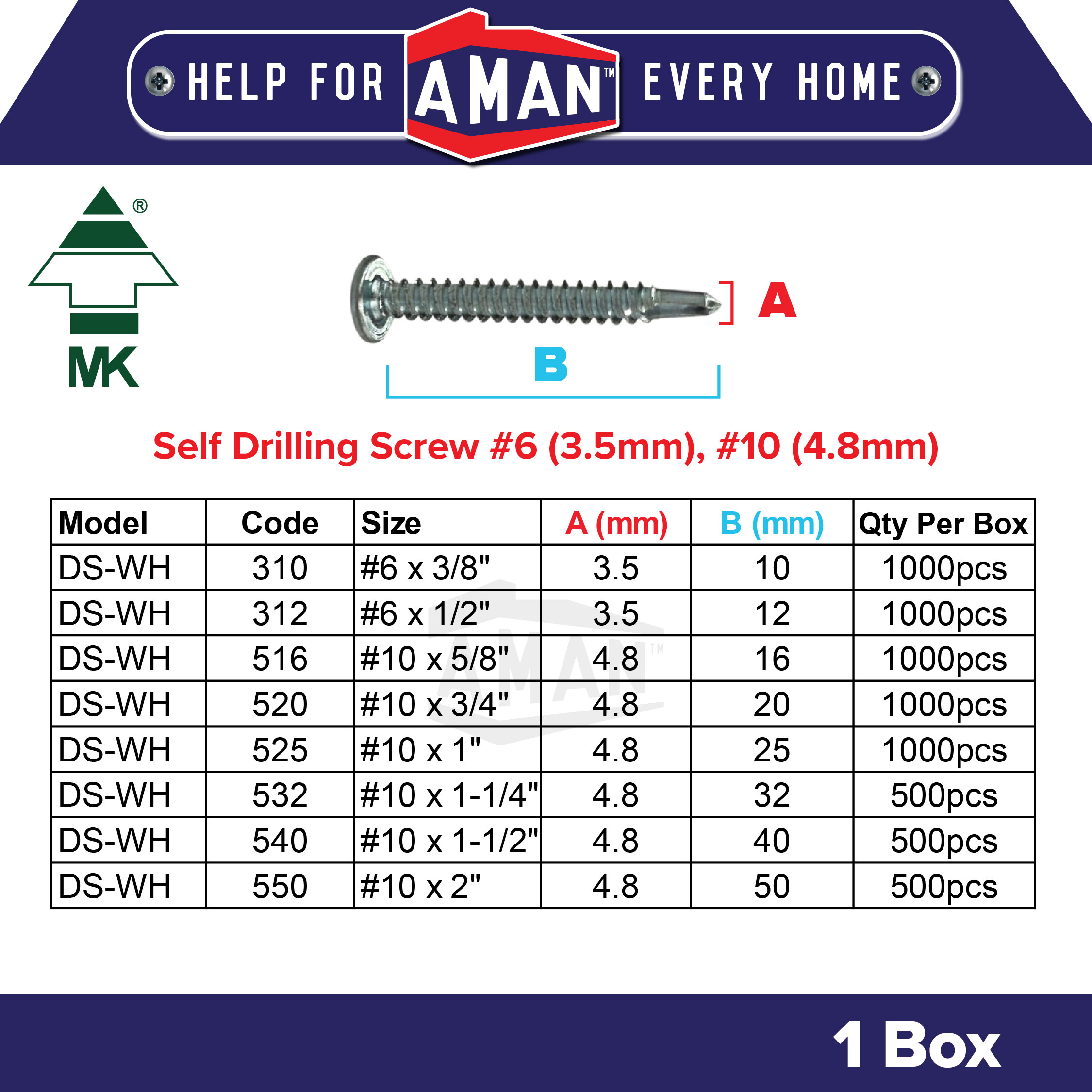 MK Self Drilling Screw Skru Mata Drill Besi Flat Head DS-WH 310 312 516 ...