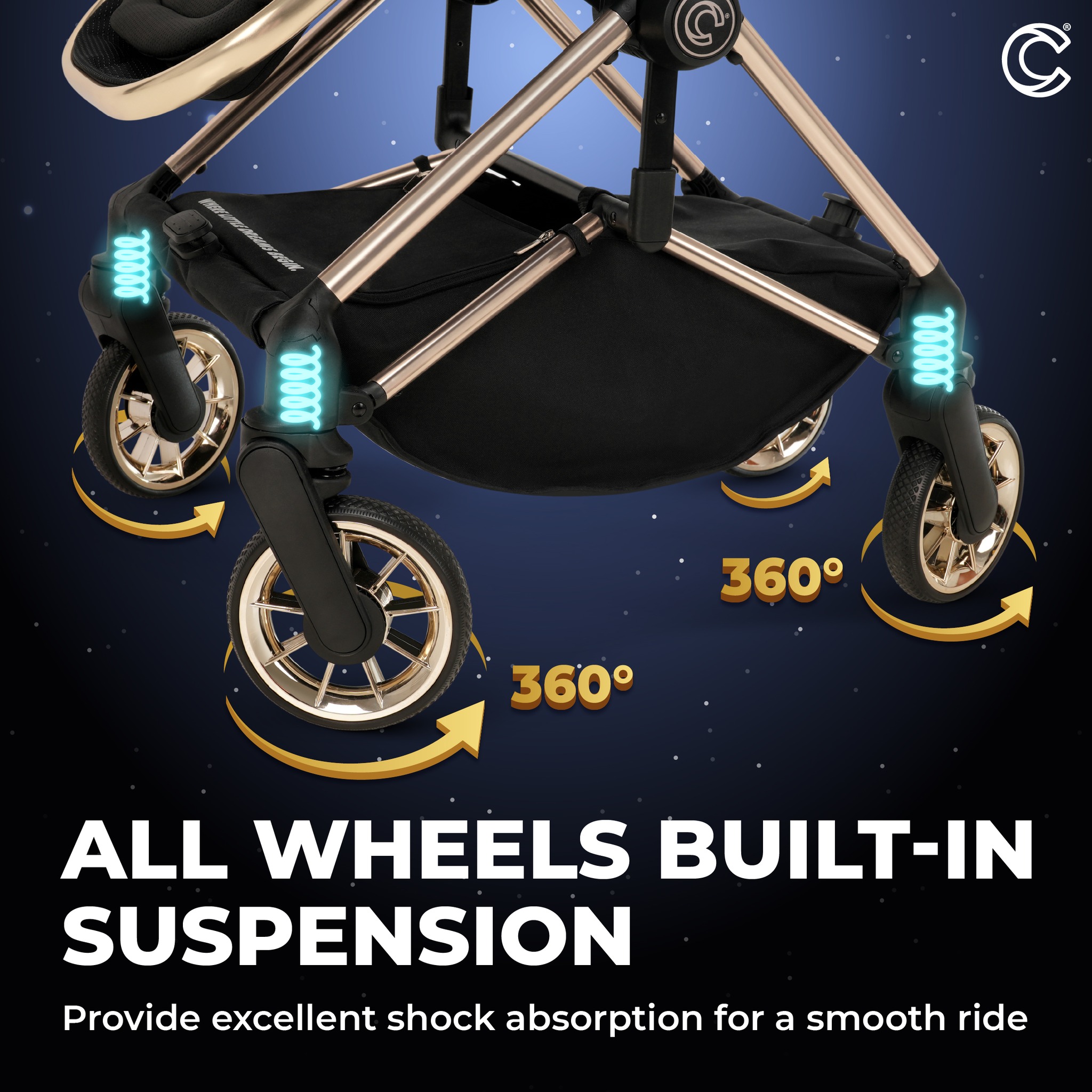 Crolla ONE•1 Stroller Baby 360 Rotating Wheels Two Ways Facing, newborn ...