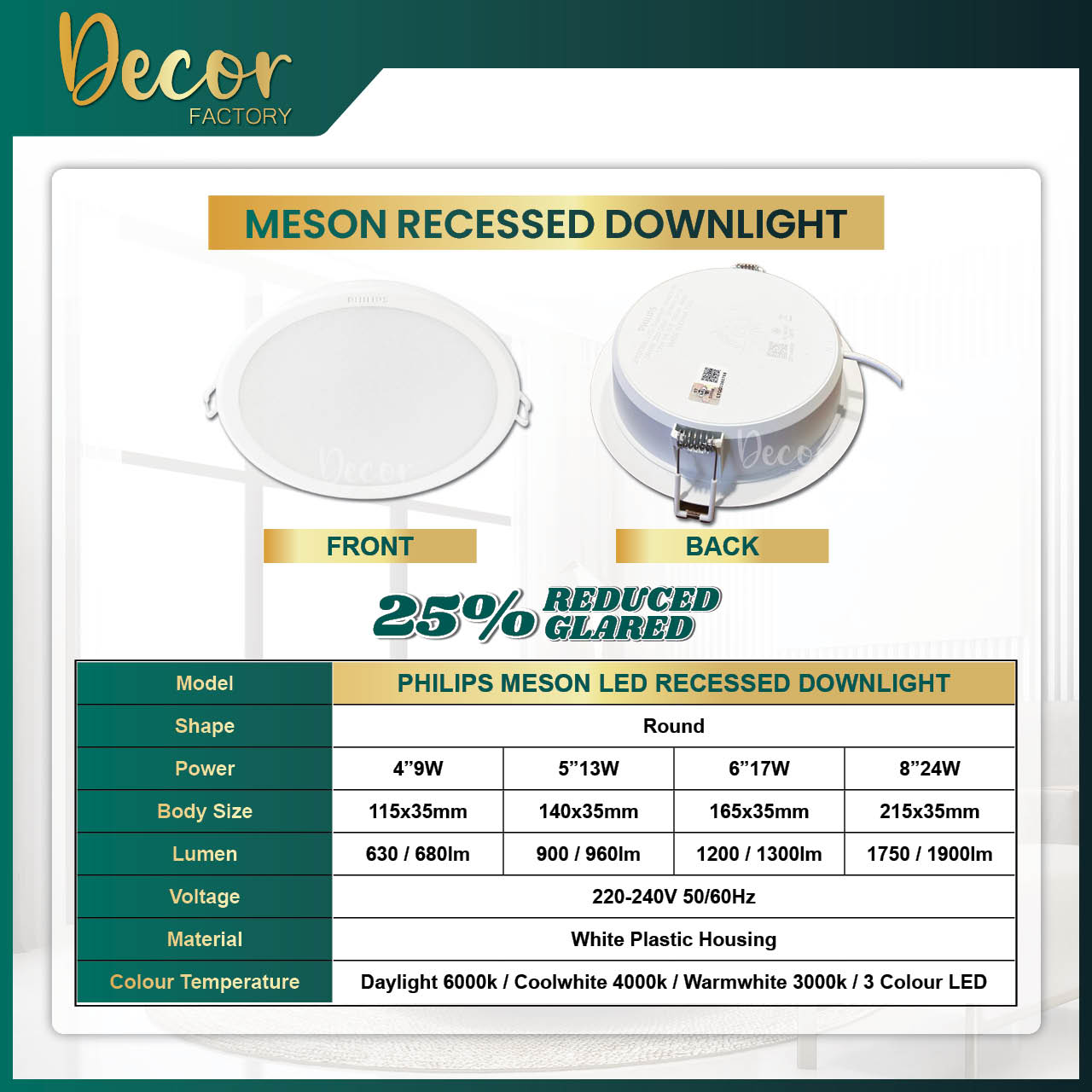 PHILIPS Meson LED Downlight 4" 5" 6" 8" 9W 13W 17W 24W LED Philips ...