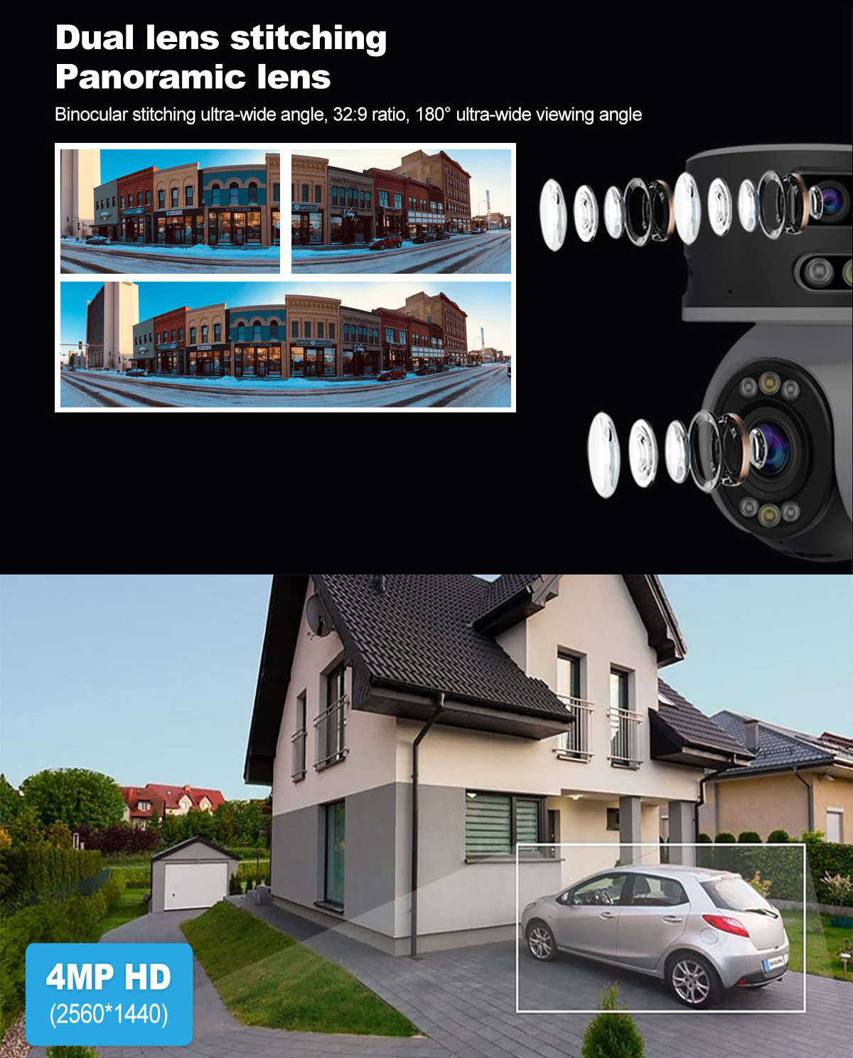 SriHome SH055 Multi-Lens CCTV Super Wide Angle 8MP Panoramic PTZ ...