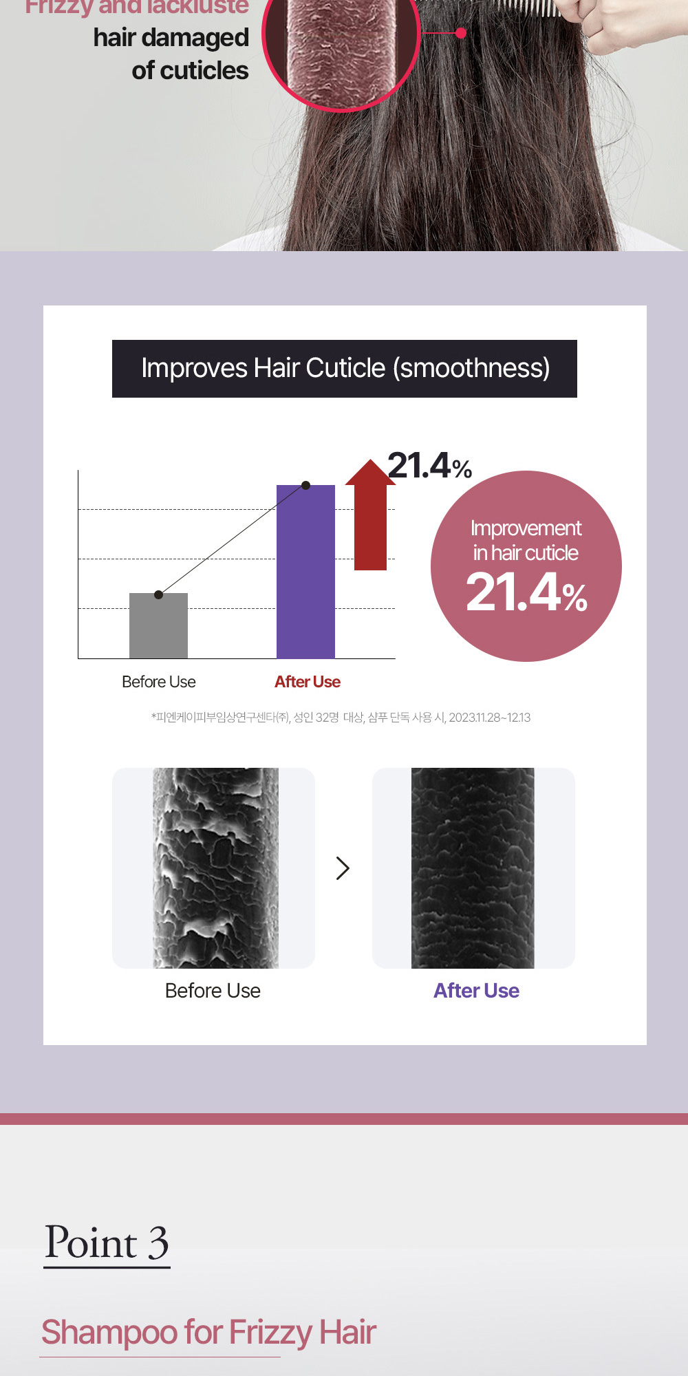 Dr. Groot Intensive Care Multi-Perfection Hair Loss Control Shampoo for ...