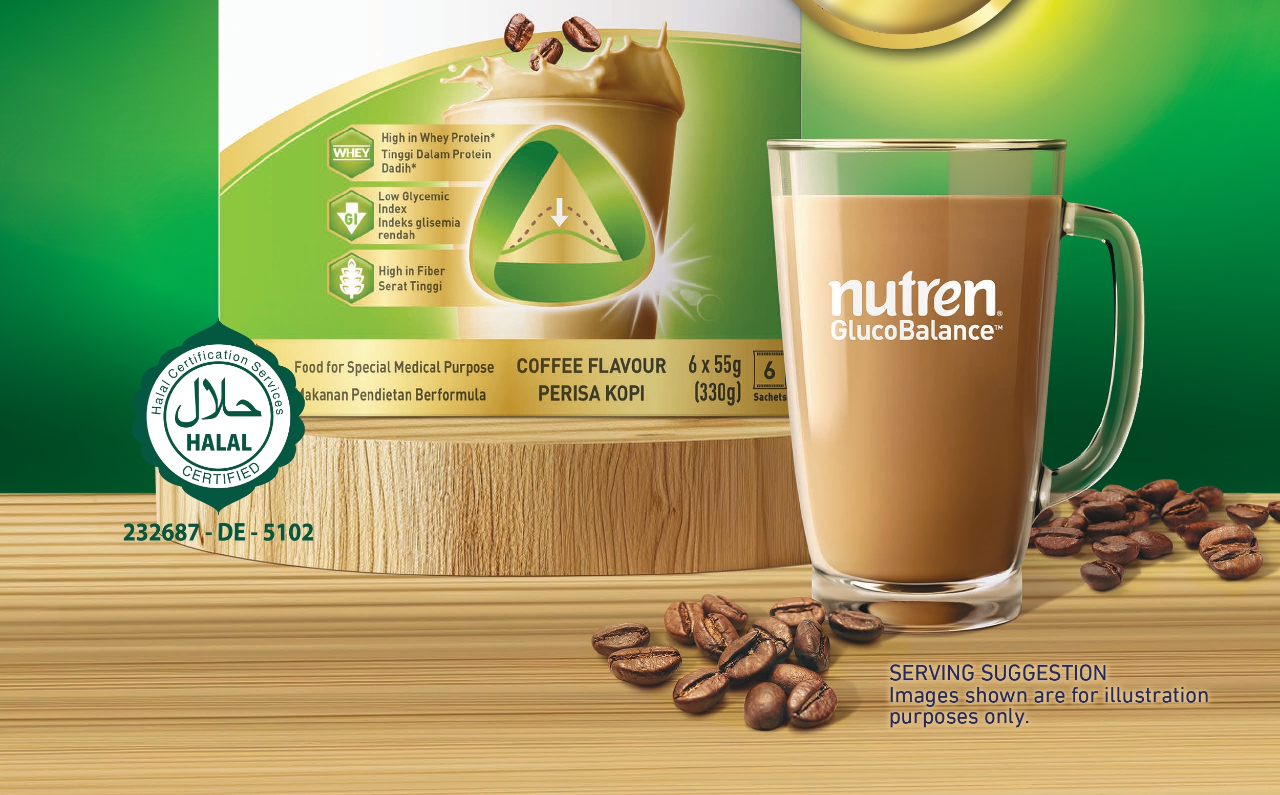 NESTLE Nutren GlucoBalance with Real Coffee 55g Drink x 6 Sachets ...