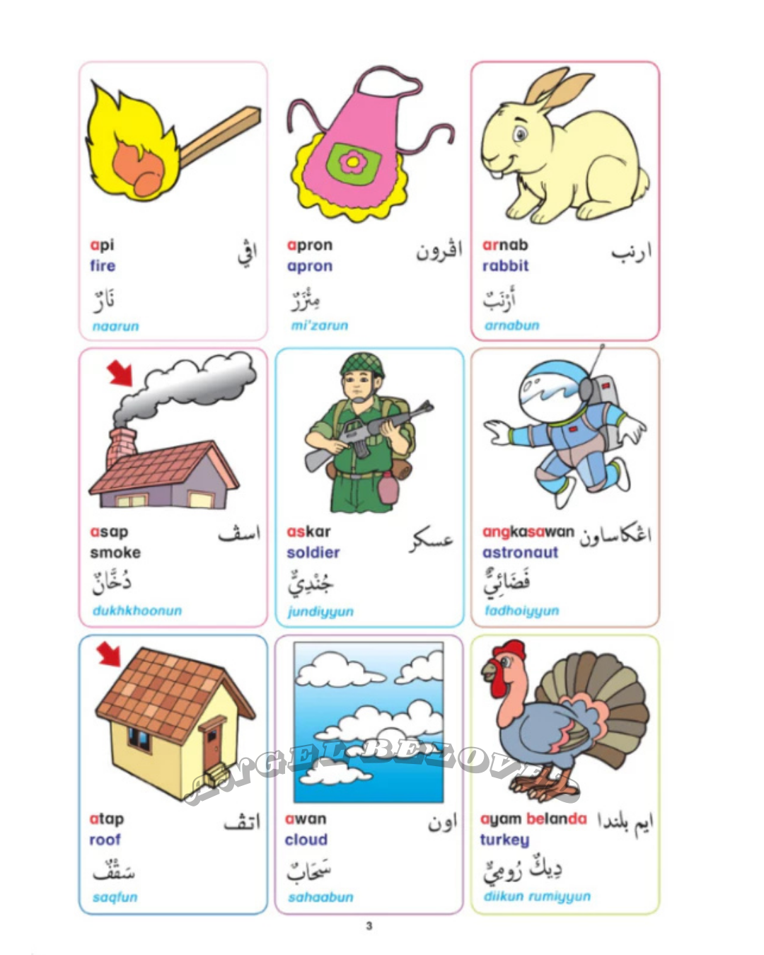 Picture Dictionary Bahasa Malaysia English Jawi Arab Vocabulary Book ...