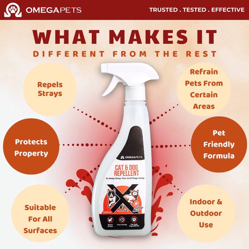 Omega Pets™ Cage & Crate Cleaner,Cat & Dog Repellent,Pest Repellent ...