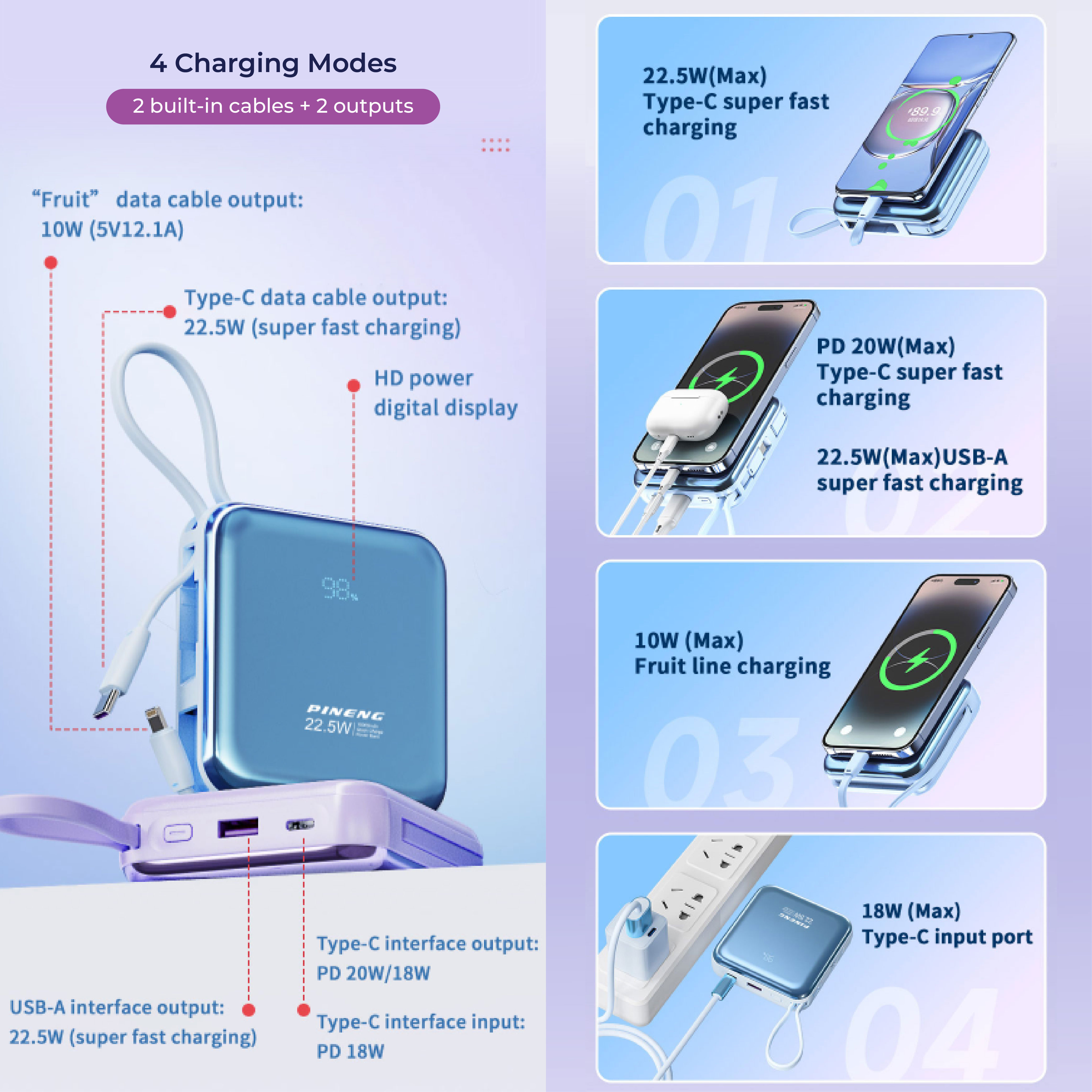 Pineng PN-875PD 10000mAh Portable PowerBank 22.5W Fast Charge Built-In ...