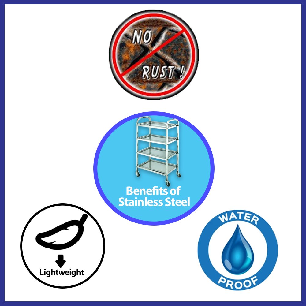 Imbaco Dining Cart Trolley Fully Stainless Steel Imported from Taiwan ...