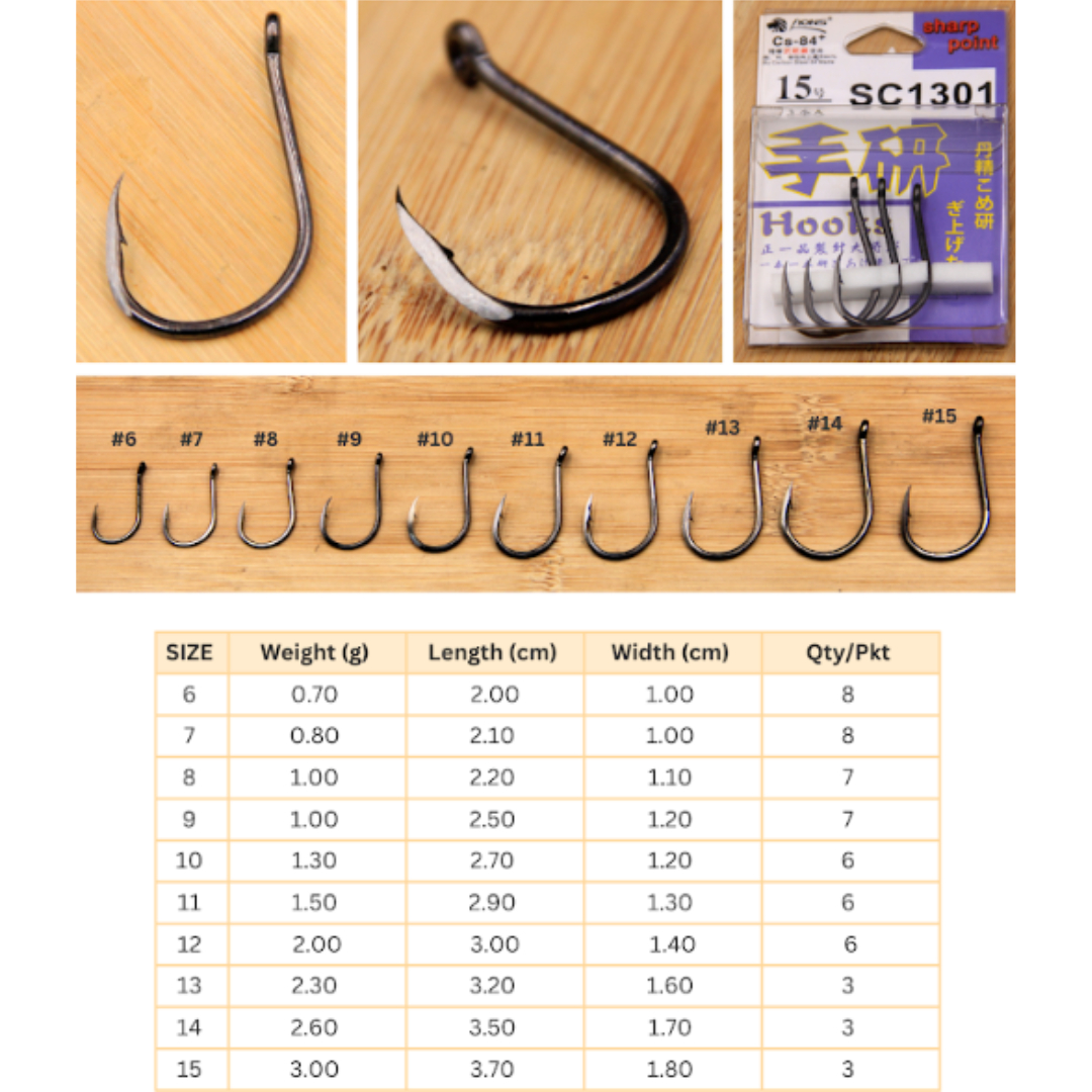 LIONS CHINU HOOK SHARP POINT SC1301 High Carbon FISHING HOOK Mata Kail ...