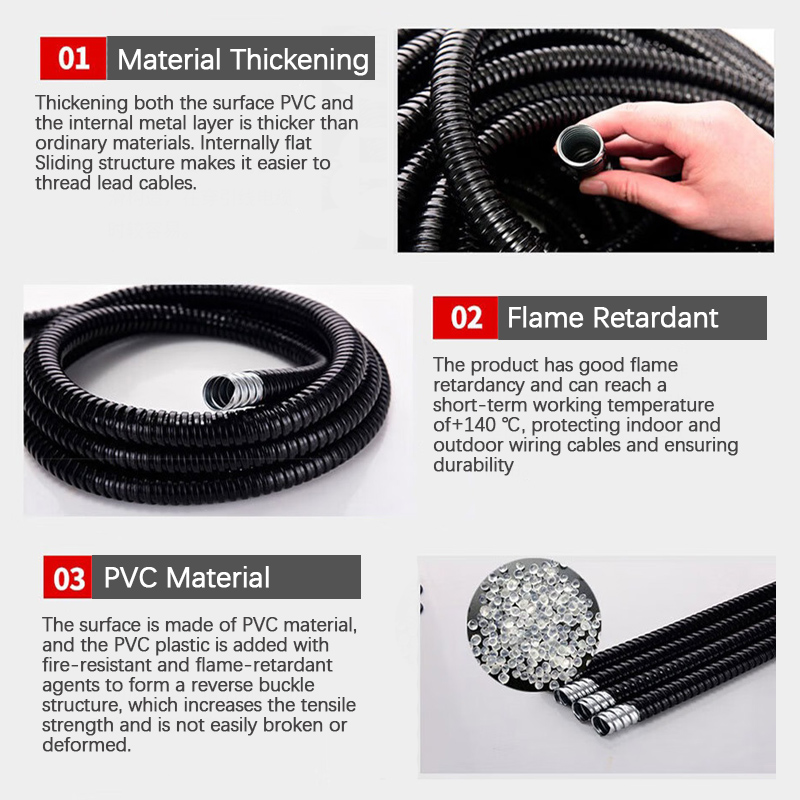 30MTR GL PVC-COATED GALVANISED STEEL Flexible Hose GI Flexible Pipe ...