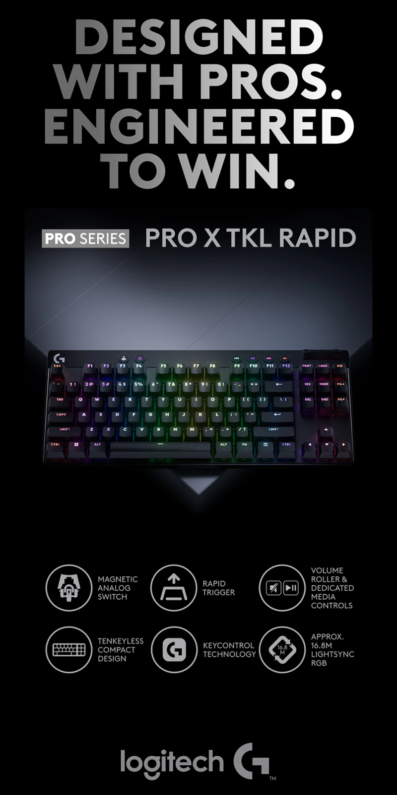 Logitech PRO X TKL RAPID Tenkeyless Wired Gaming Keyboard with Analog ...