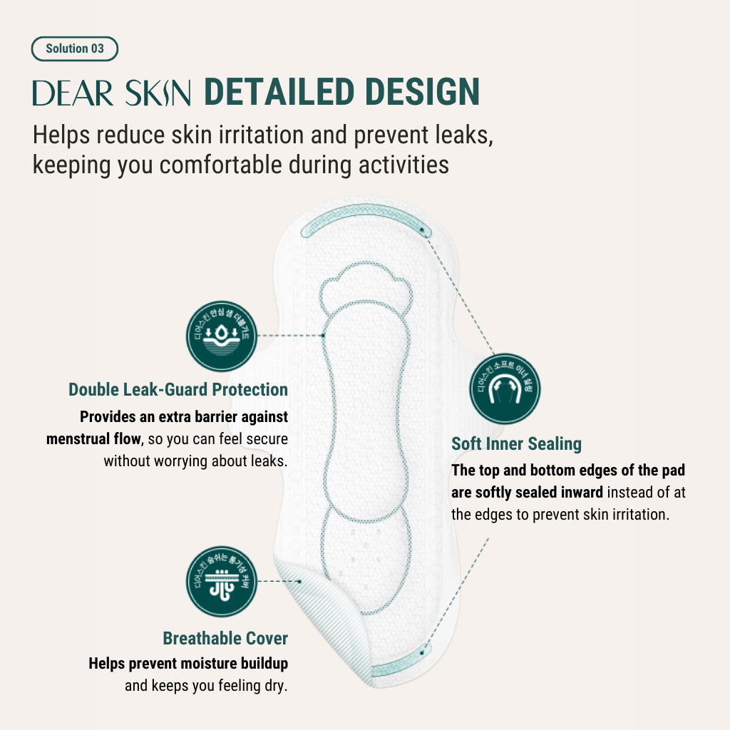 DEAR SKIN Air Embo Sanitary Pad Medium (26cm / 16 Pads) Sensitive Skin ...