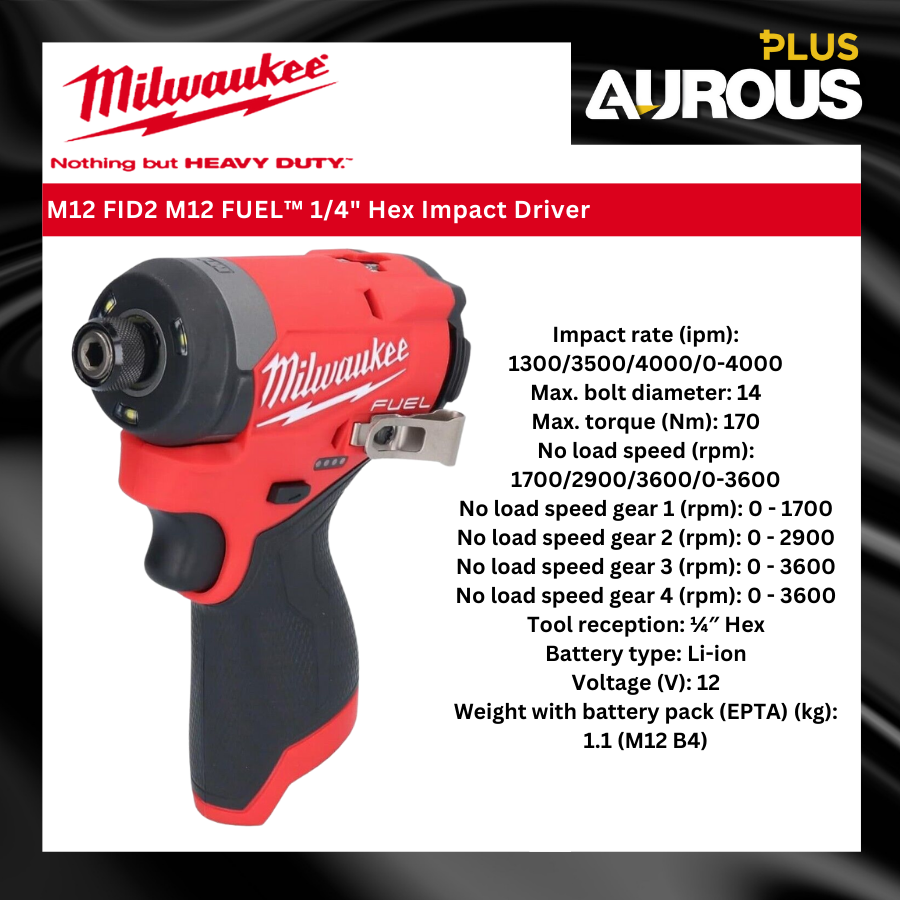 MILWAUKEE 100 YEARS COMBO (M12 FPP3F2-402B + M12 FCOT-0X) | Shopee Malaysia