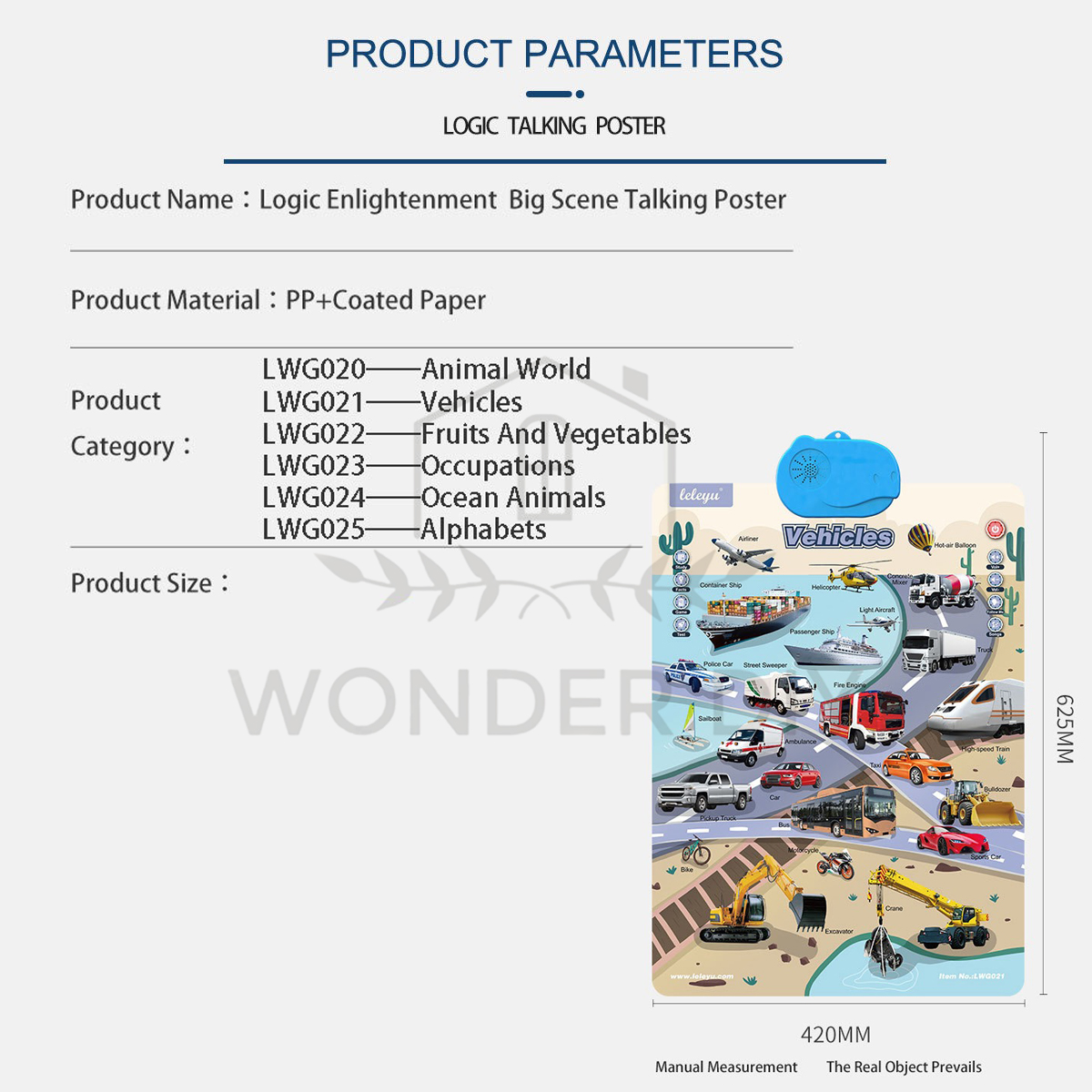 Talking English Educational Chart Normal Sound ABC Chart for Wall ...