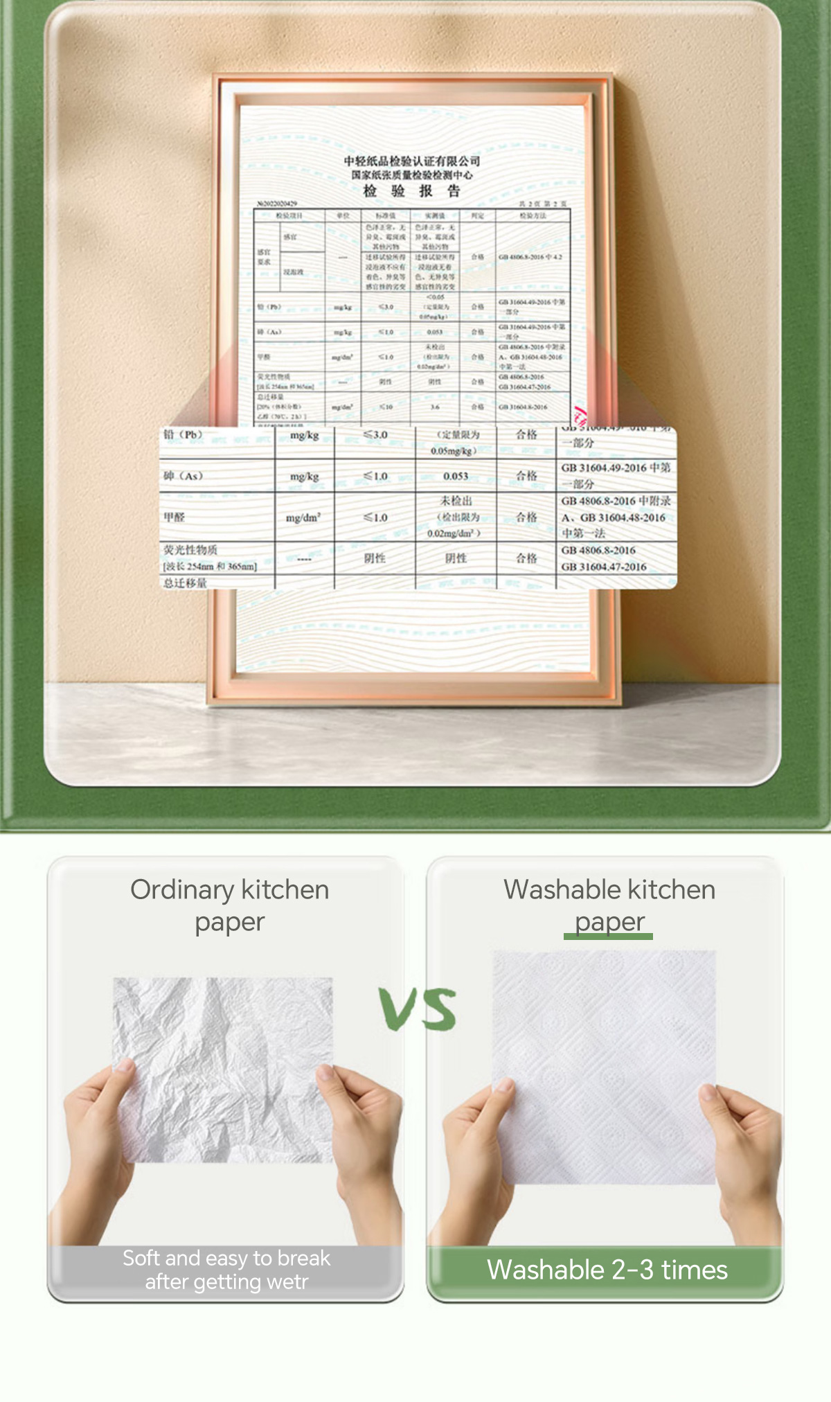 [3PCS]Carina Kitchen Towel Pull-up Towel Hanging Removable Oil ...