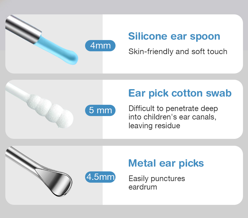 Dr.Isla Intelligent visualization Ear Scoop Ear Cleaner Tool Ear Wax ...