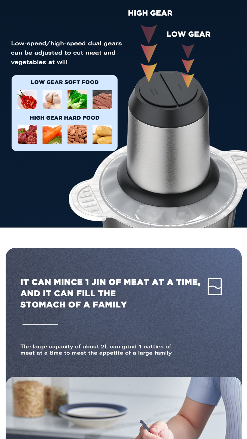 【100% Authentic】1600W Meat grinder 2/3/5L Chopper Blender Stainless ...