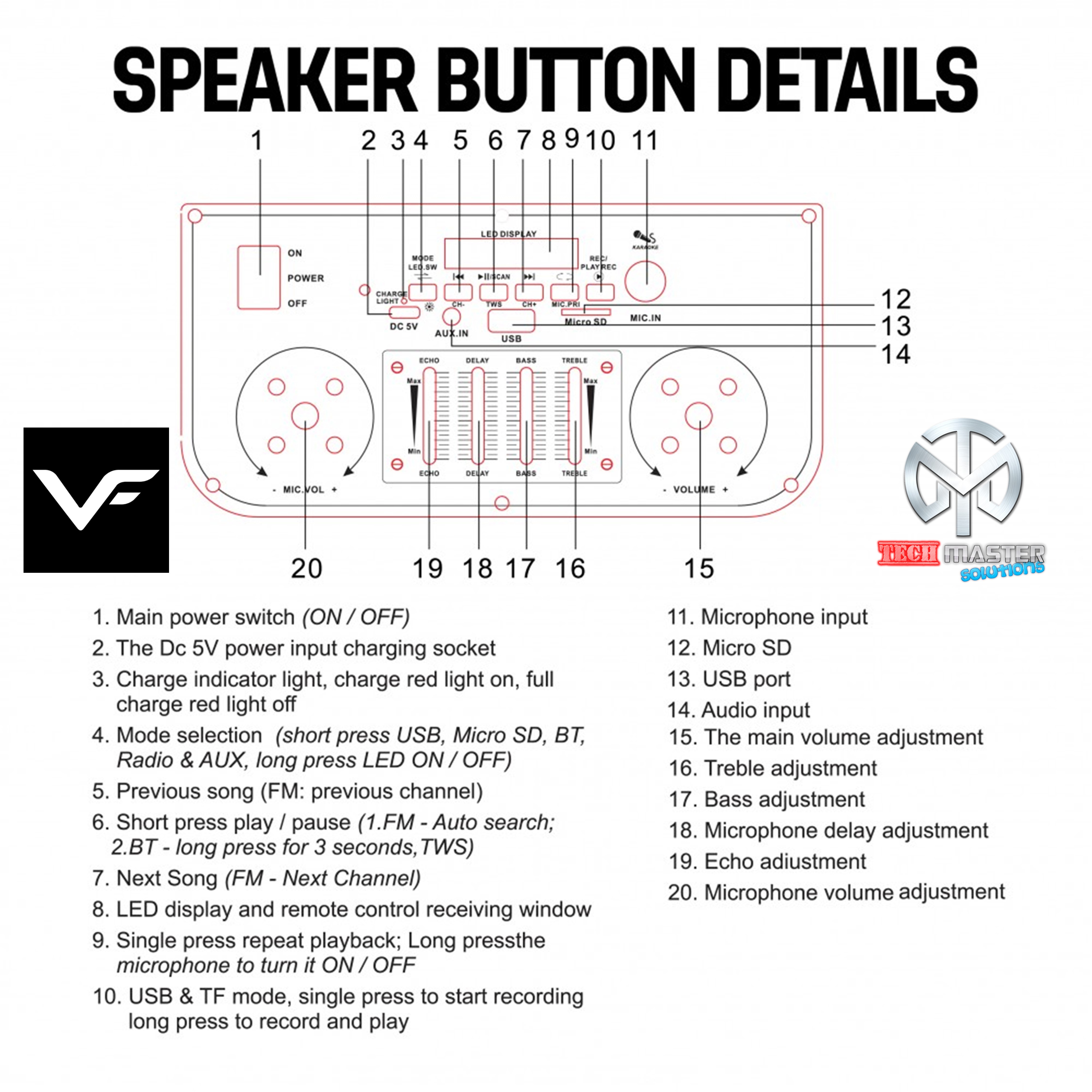 Vinnfier Tango 606 WMB 12" Super Bass Bluetooth Karaoke Speaker LED ...