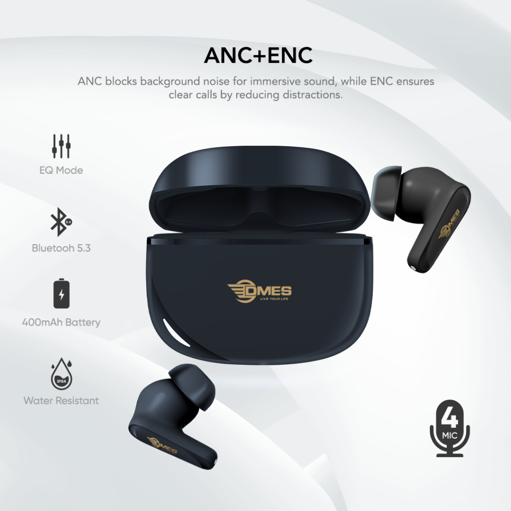 Dmes DE13 ANC Wireless Earbuds Bluetooth 5.3 ENC 4 Mic 60ms Low Latency ...