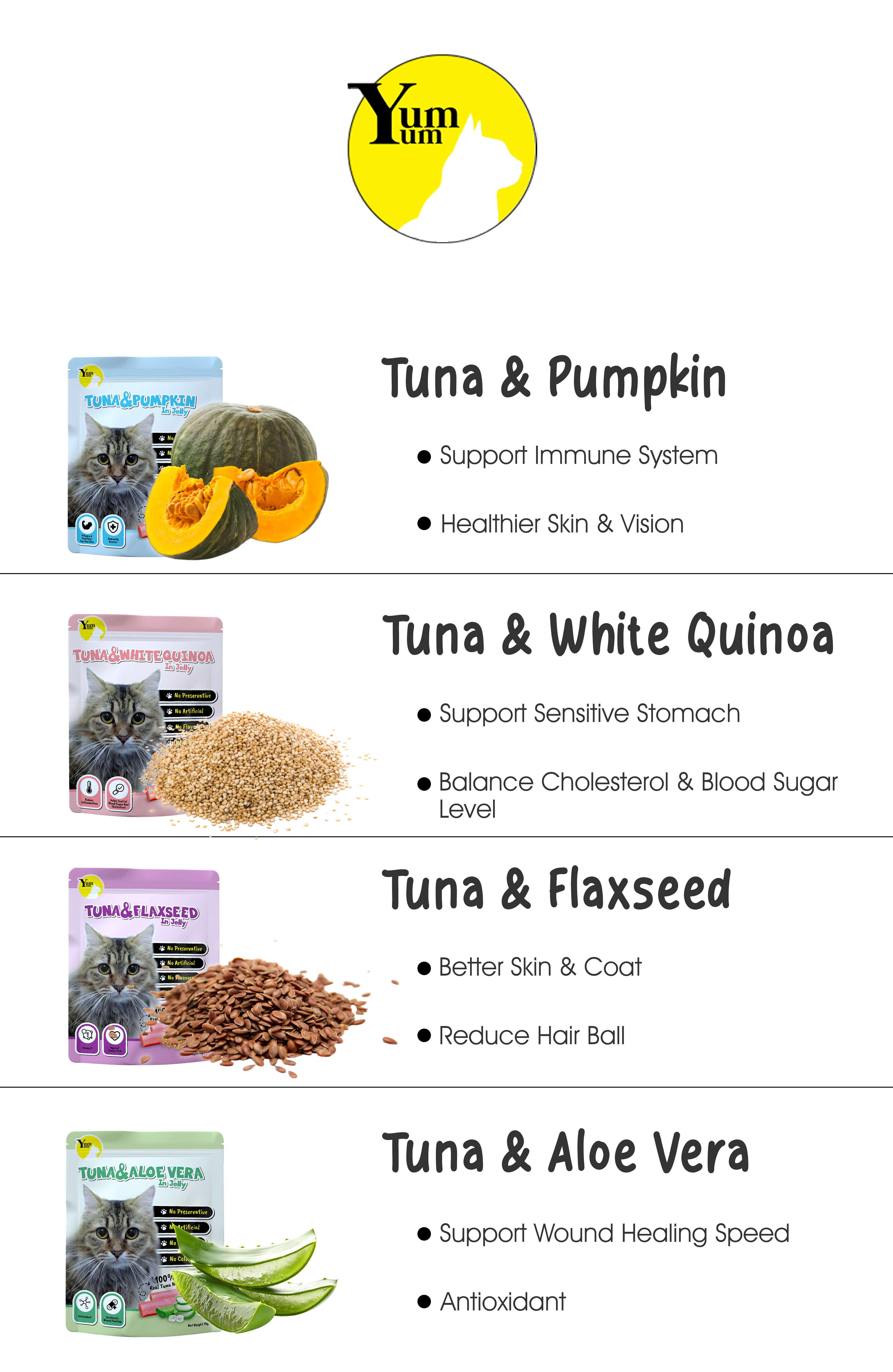 YUM YUM Wet Food Tuna & Pumpkin In Jelly (70g) Makanan Basah Kucing ...