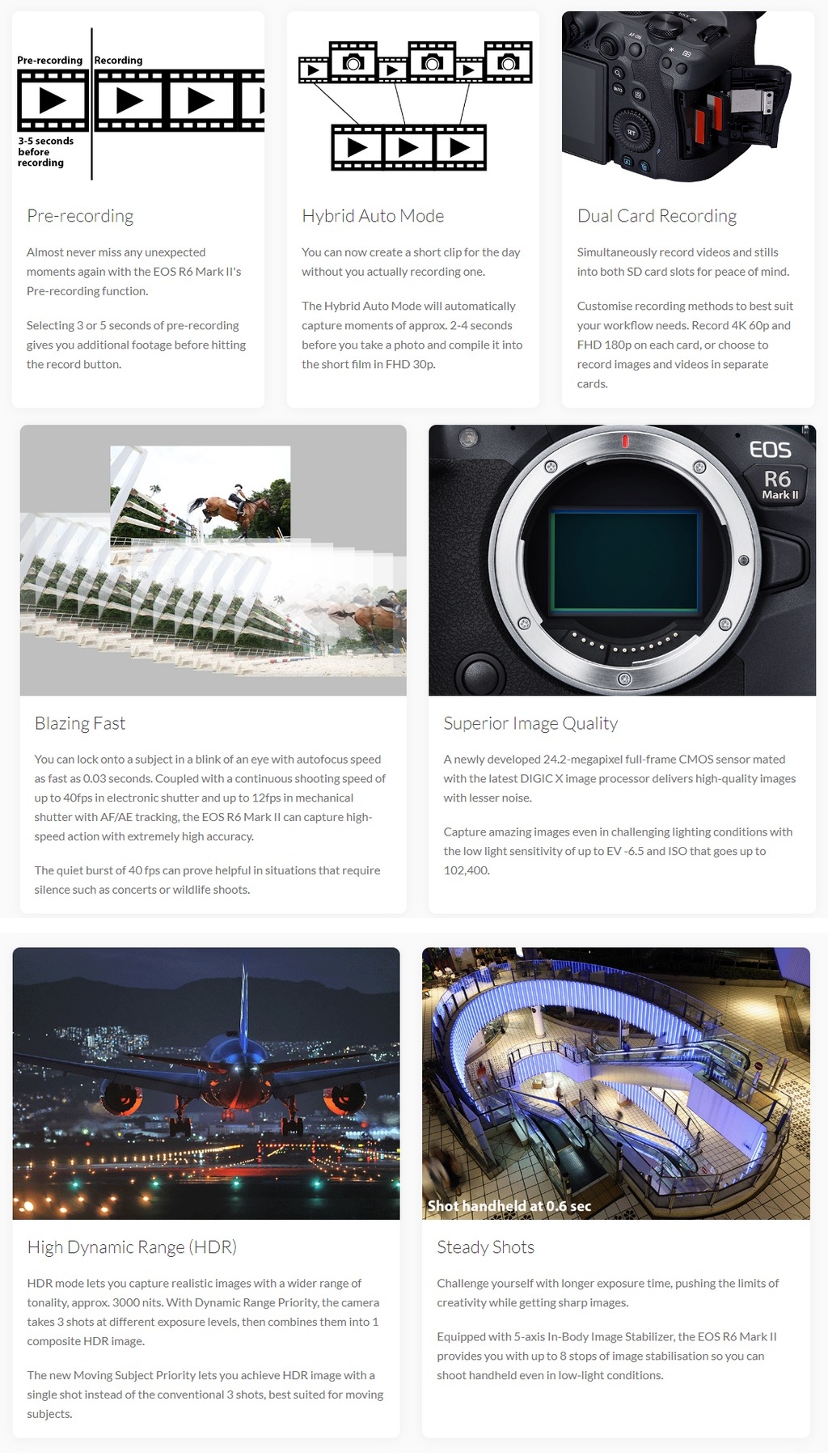 (READY STOCK) - Canon EOS R6 Body | EOS R6 II | EOS R6II | RF 24-105 IS ...