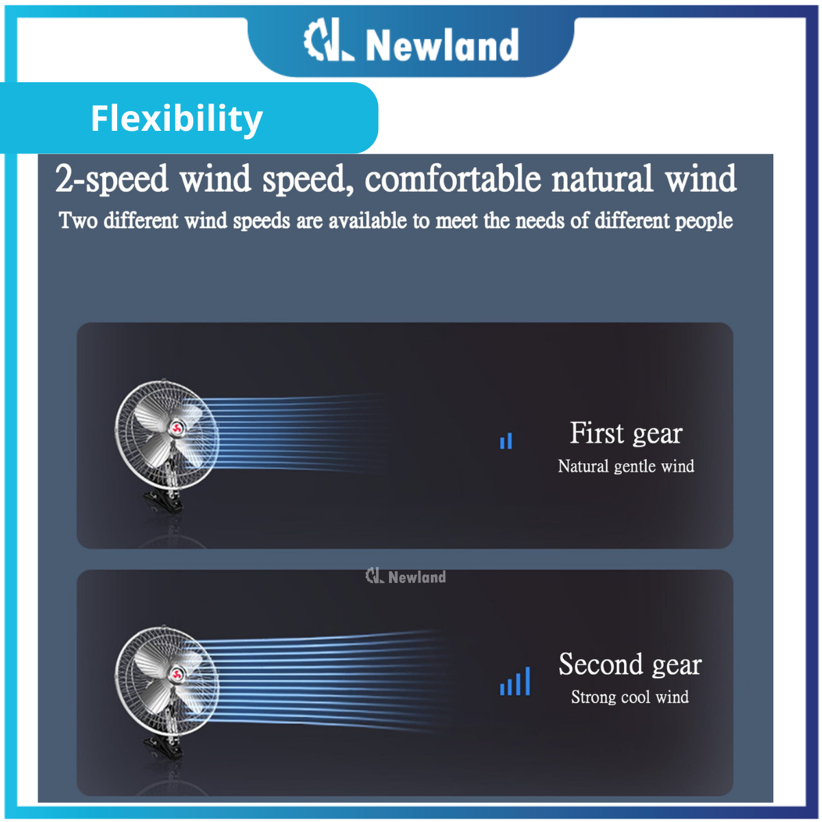 12/24V Electric Fan Lorry Car Tractor - 8 inch (Full Metal) Silver ...