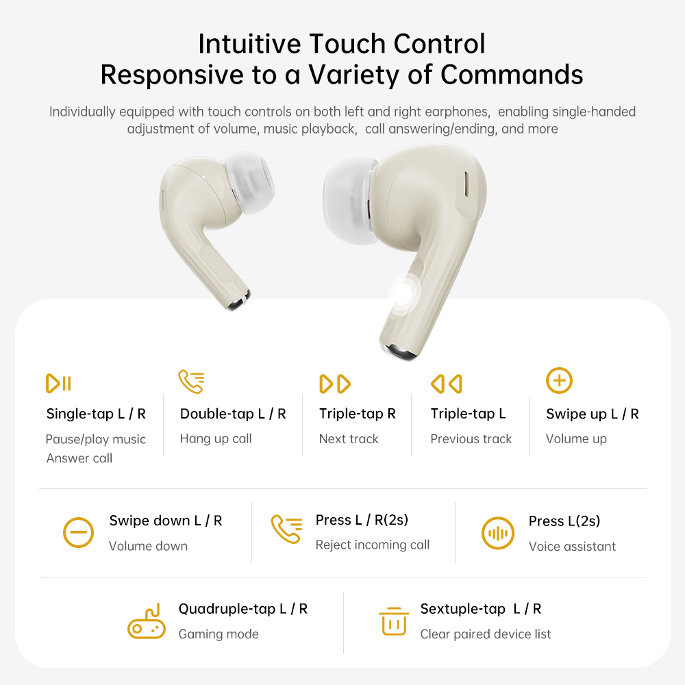 ROCK A5 Pro Smart Touch Screen ANC TWS Bluetooth Earphones | Shopee Malaysia