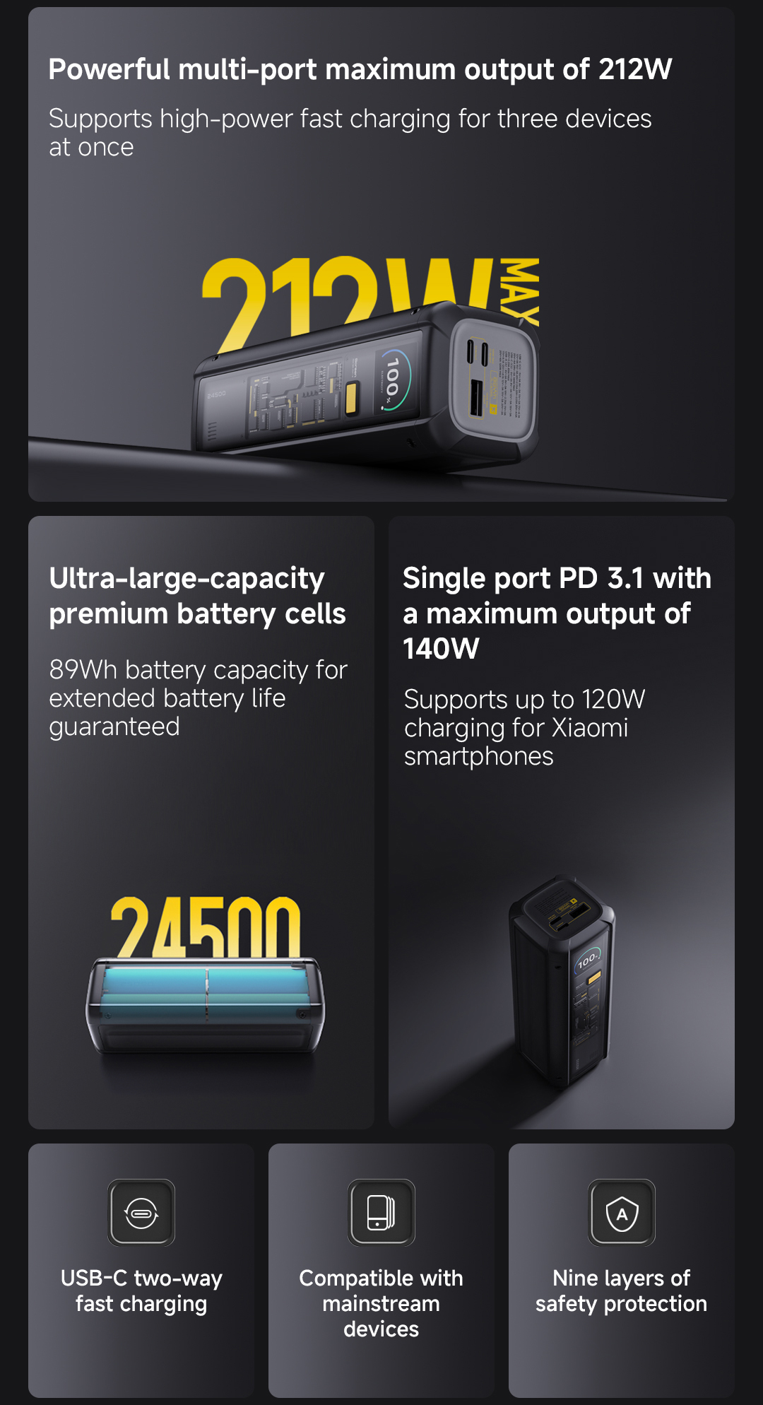 Xiaomi 212W Hypercharge Power Bank 24500mAh | High-Power Fast Charging | 89Wh Battery Capacity ...