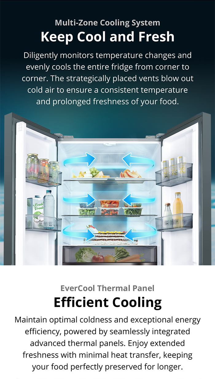 PRISM+ PureFresh FDR700 Four Door Refrigerator [New Launch] | Shopee ...
