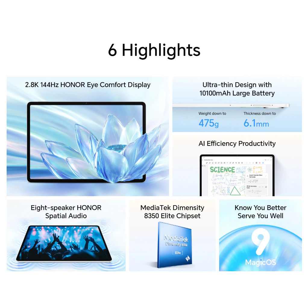 Honor Pad V9 Wi-Fi Tablet | 24GB (12+12)GB RAM + 256GB ROM | Original ...