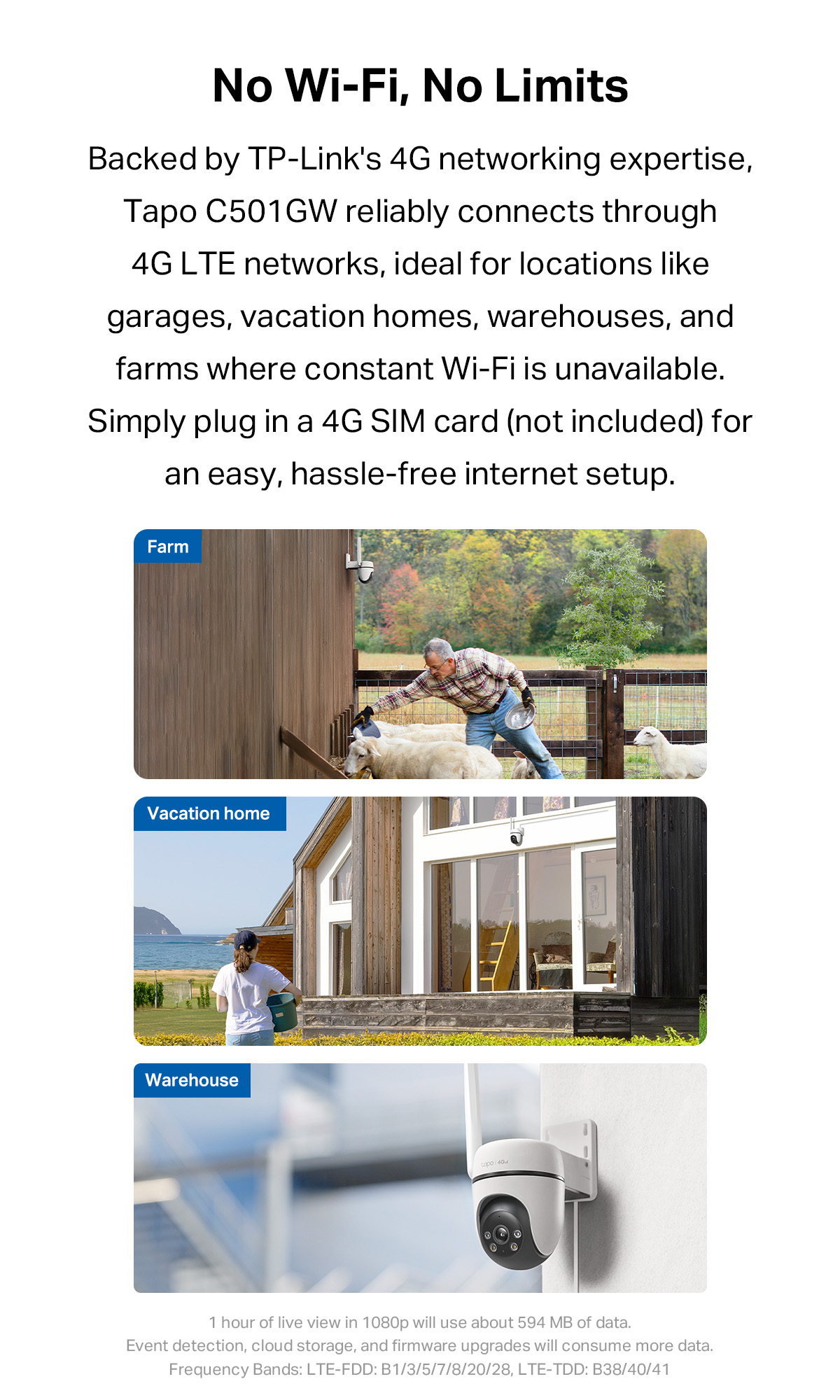 【SIRIM】TP-Link Tapo 4G Sim Card CCTV Camera Outdoor Weatherproof CCTV ...