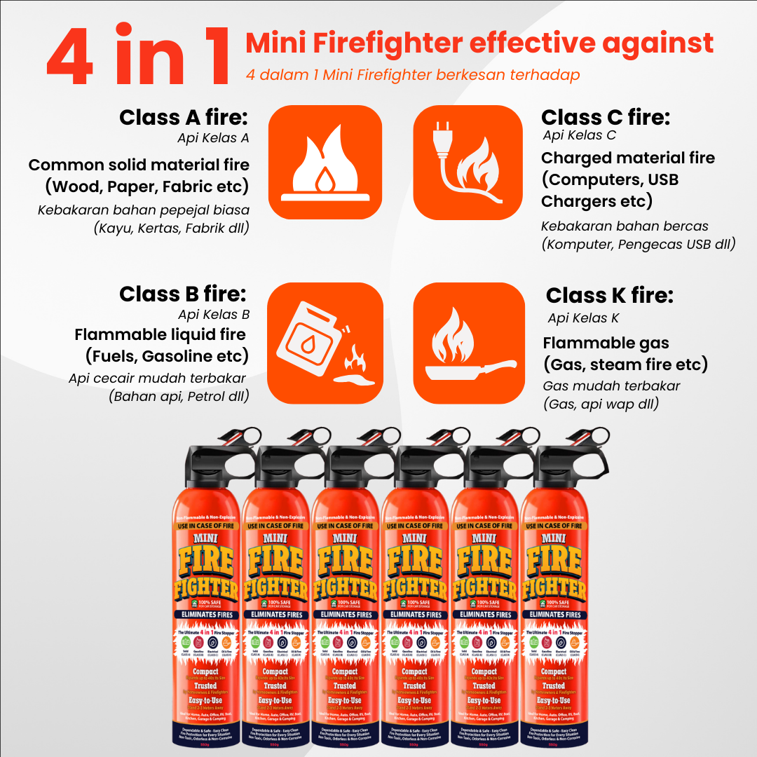 New Technology 4 in 1 Mini Firefighter Water-Based Portable Fire ...