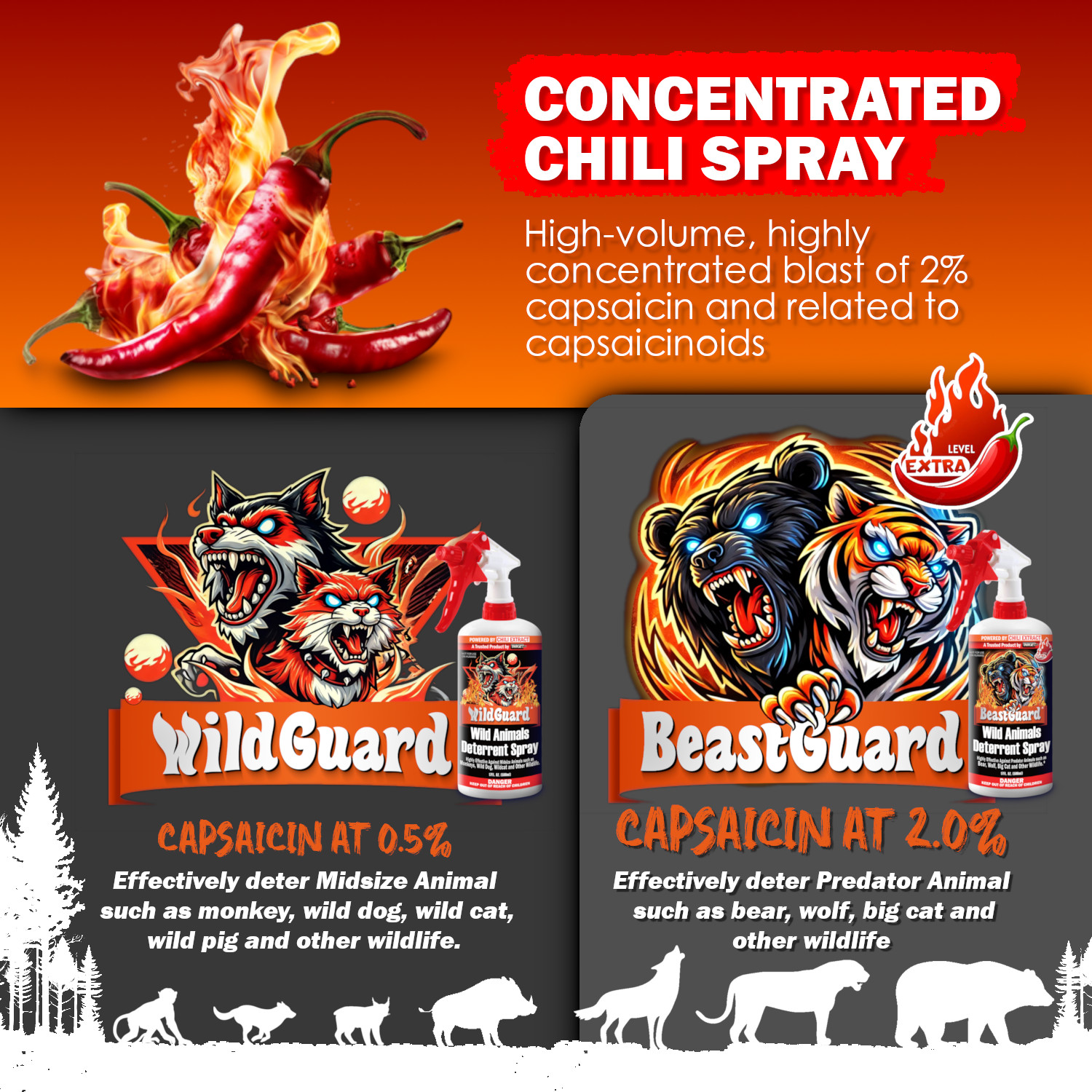 BEAST GUARD Wild Animal Deterrent Spray Chili Cili Pepper Extract Spray ...