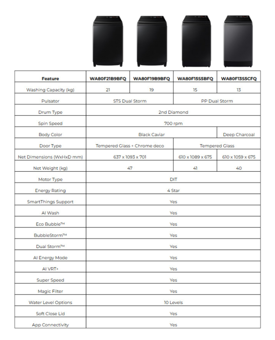 Samsung 13/15/19/21KG Inverter Top Load Washing Machine | WA80F21B WA80F19B WA80F15S WA80F13S ...