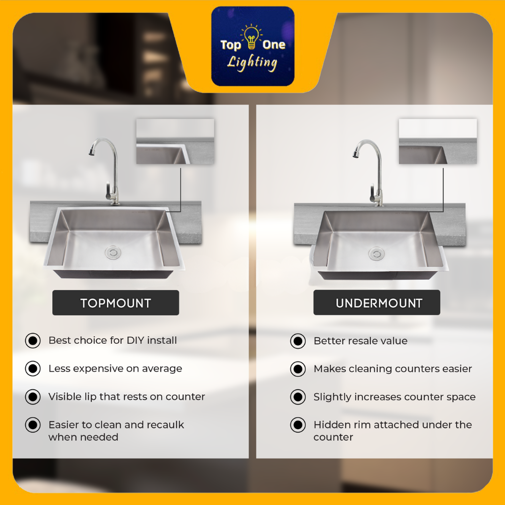 NANO Sink 304 Stainless Steel Kitchen Double Single Bowl Basin Sink ...