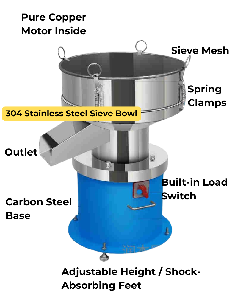 Commercial Powder Vibrating Sieve Machine | 304 Stainless Steel | Fine ...