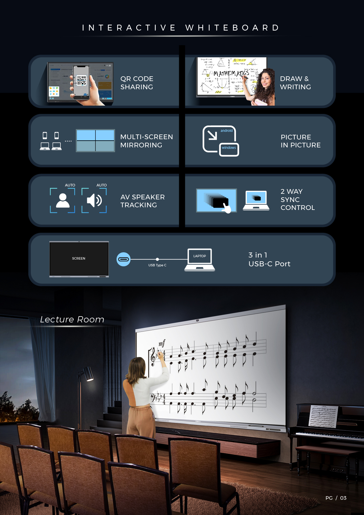 MEGRA 75 Inch Interactive White Board School TV Touch Screen Monitor ...