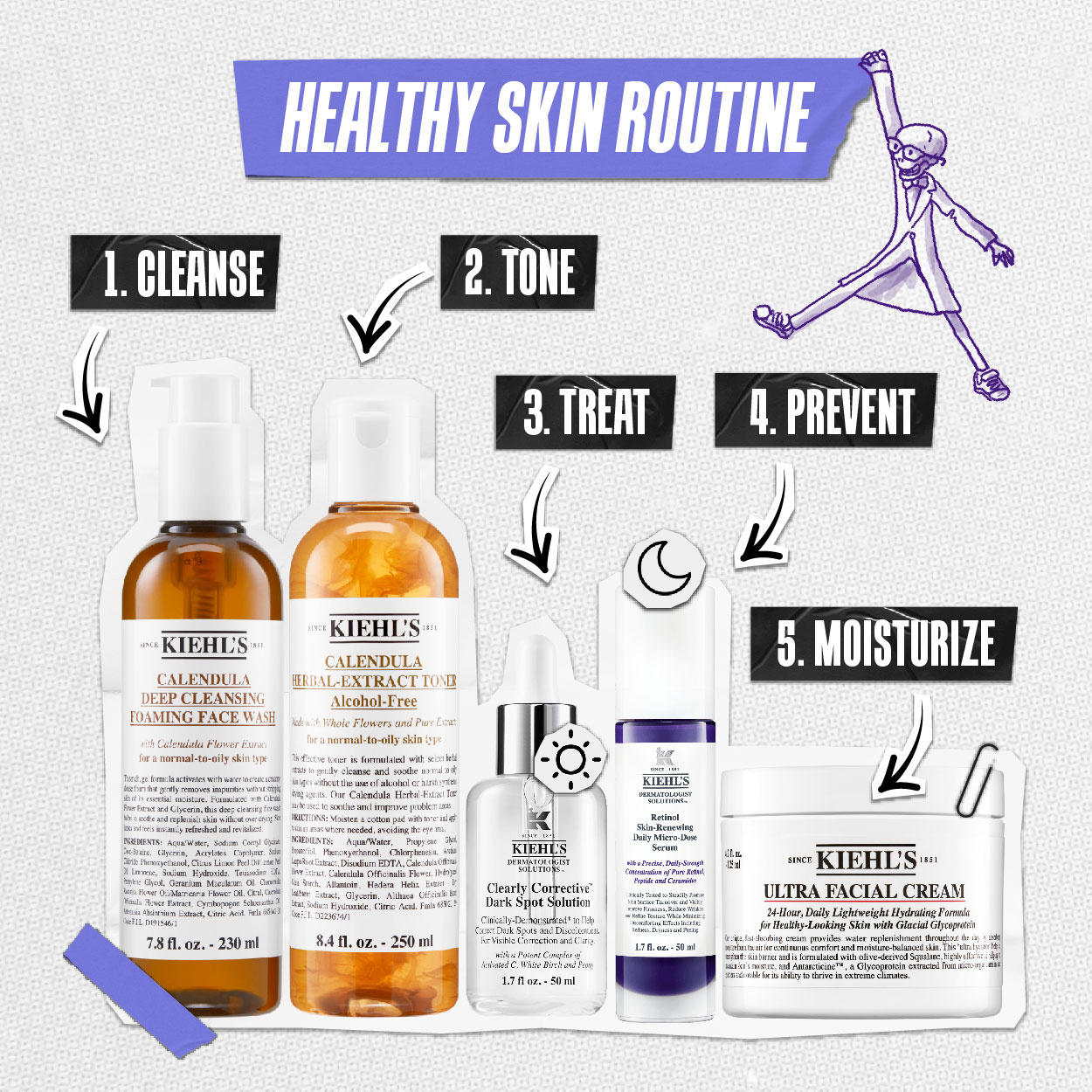 Kiehl's Clearly Corrective™ Slippery Glass Skin Duo - Including Dark ...
