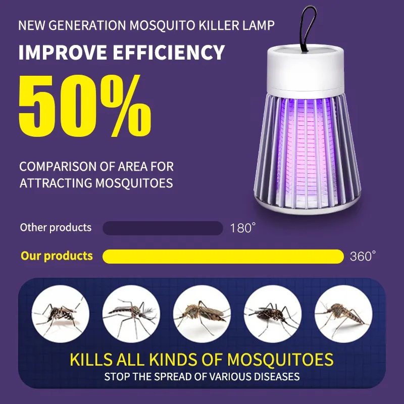 Wireless Mosquito Trap Killer LED Light Pest Catcher Nyamuk Serangga ...