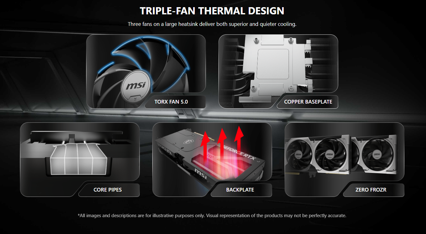 MSI GEFORCE RTX5080 VENTUS 3X OC 16G GDDR7 GRAPHIC CARD | Shopee Malaysia