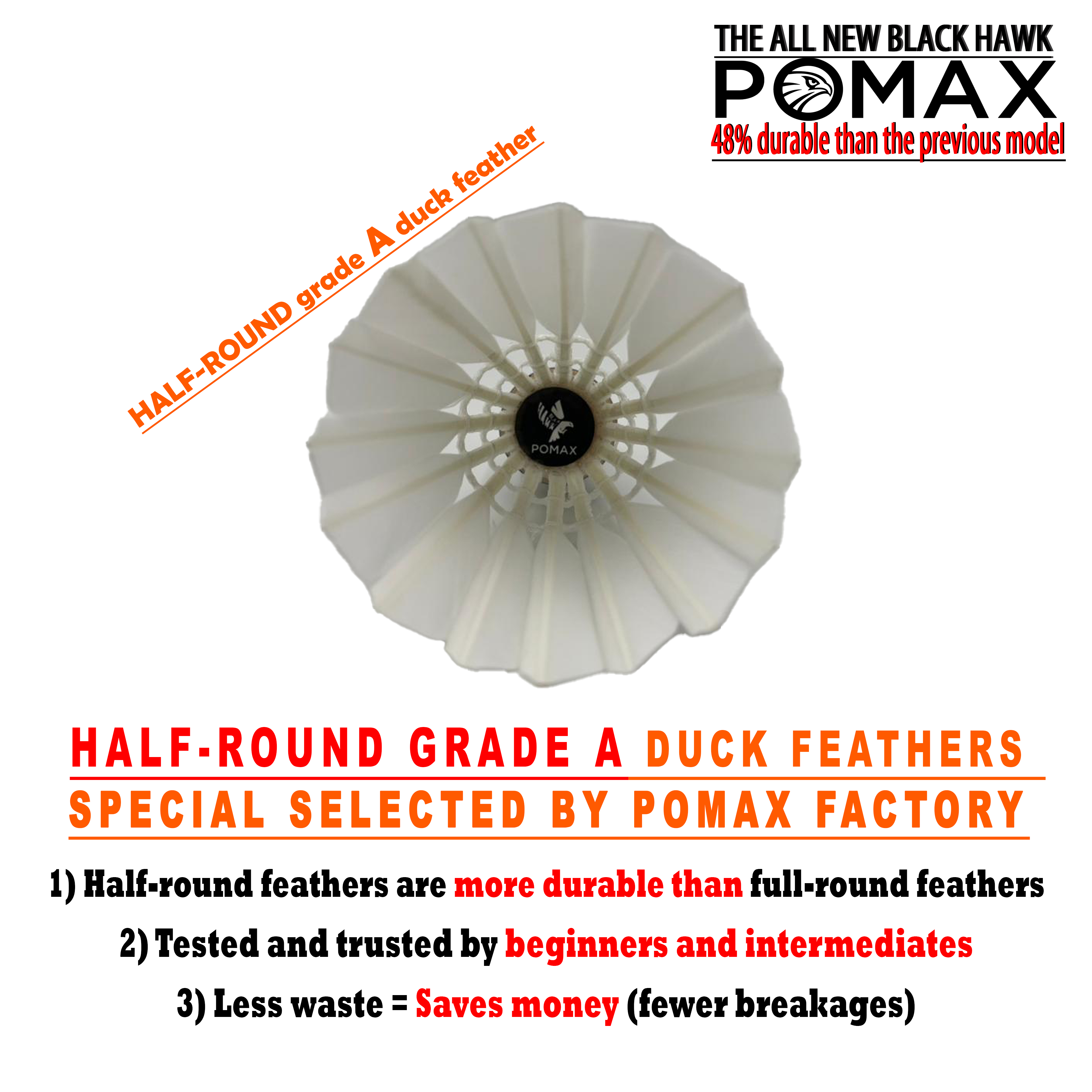 Pomax Black Hawk Badminton Shuttlecock (Durable Shuttle) | Shopee Malaysia