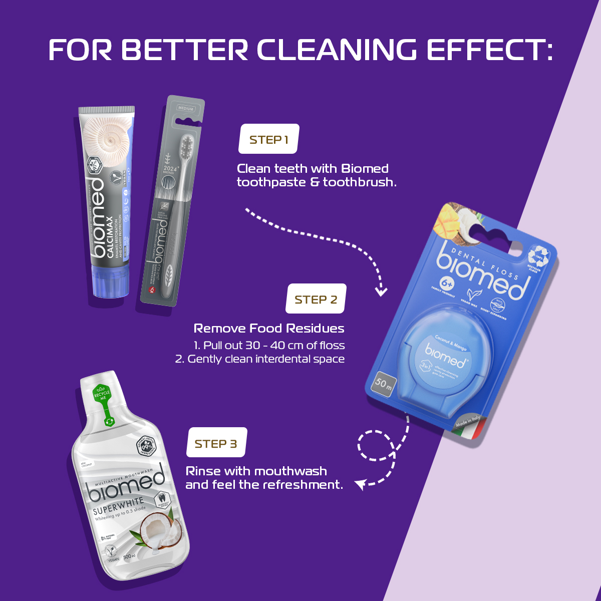 Biomed Natural Toothpaste Calcimax | HAP Improve gum health , Kesihatan ...