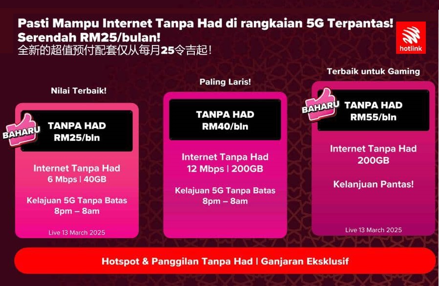 Hotlink Prepaid Unlimited Sim Card Unlimited Internet,pantas ,Calls ...