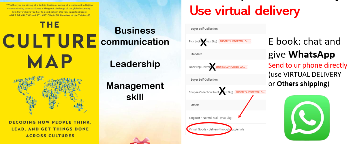 The Culture Map 🌍 Decode Cultural Differences for Global Business ...