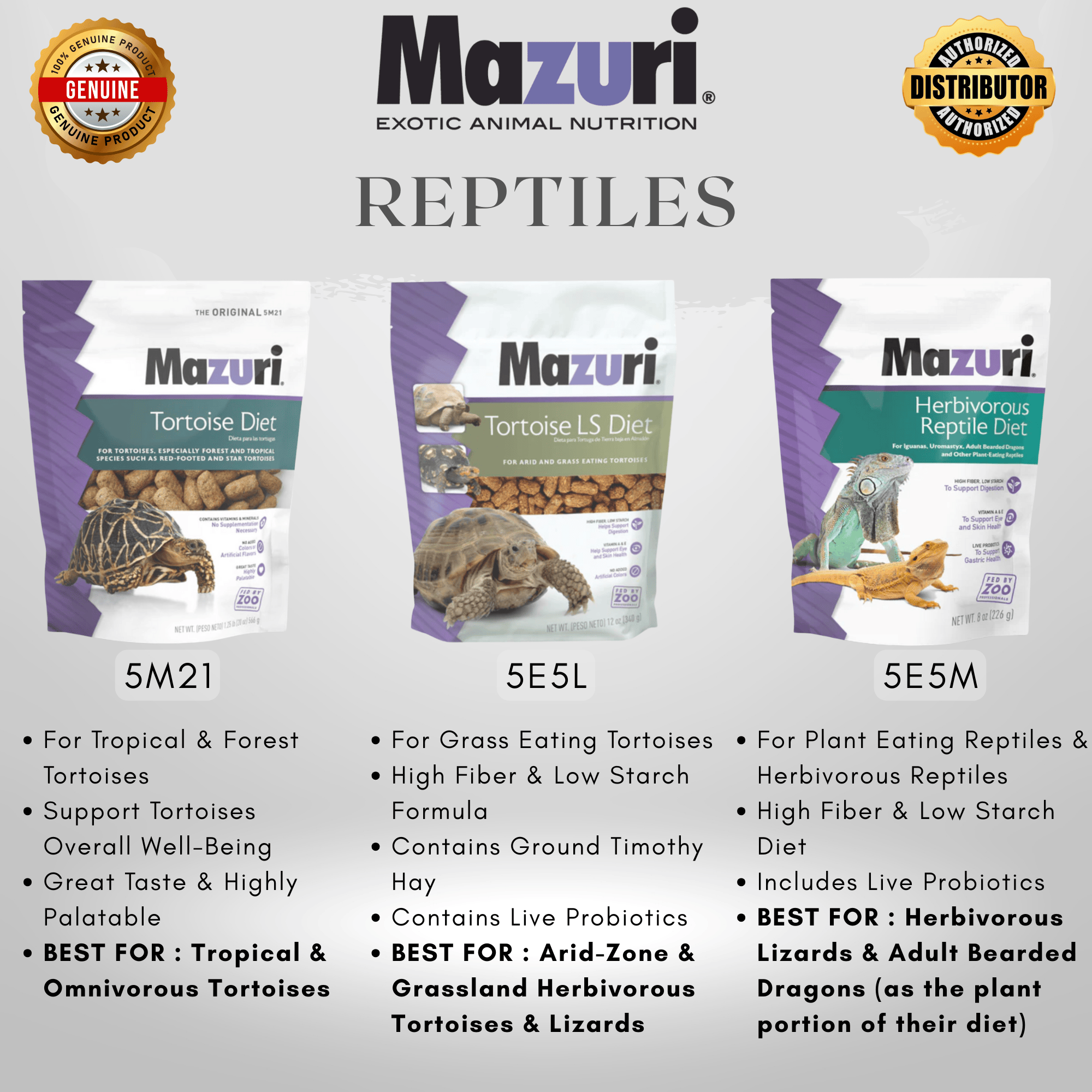 MAZURI Tortoise Food 5M21 REPACK 1KG HIGH FIBER TORTOISE DIET SULCATA ...