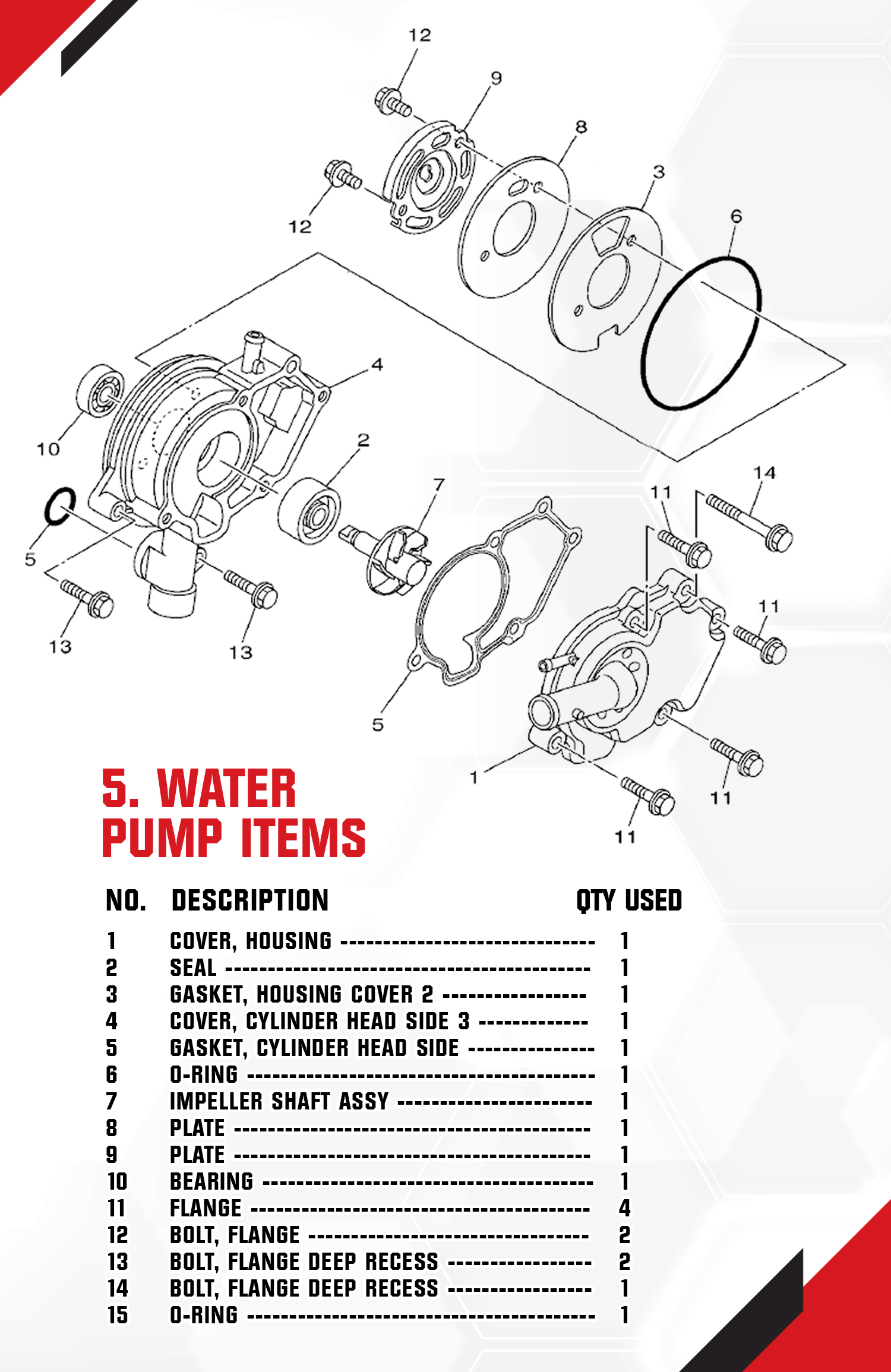Yamaha Original Y15ZR Y15 V1 V2 Bahagian Engine Cylinder Head Top ...