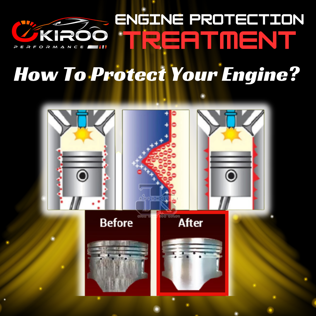 OKIROO Nano Engine Protection Treatment (236ML) Lubricant Minyak ...