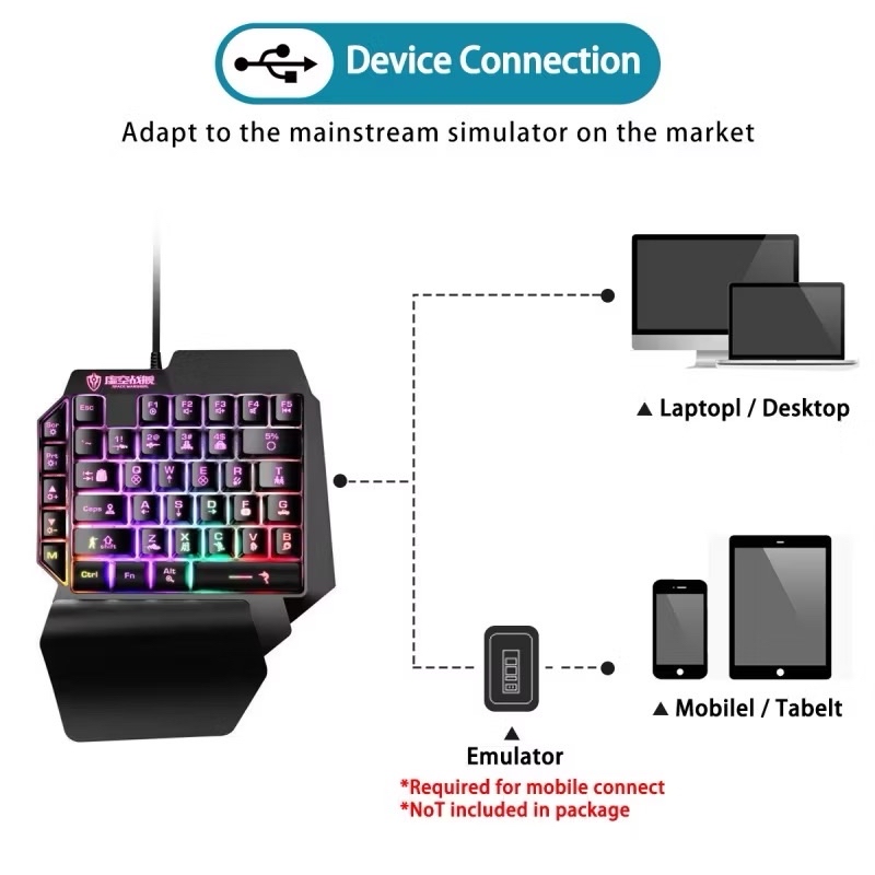 one hand game keyboard &mouse | Shopee Malaysia