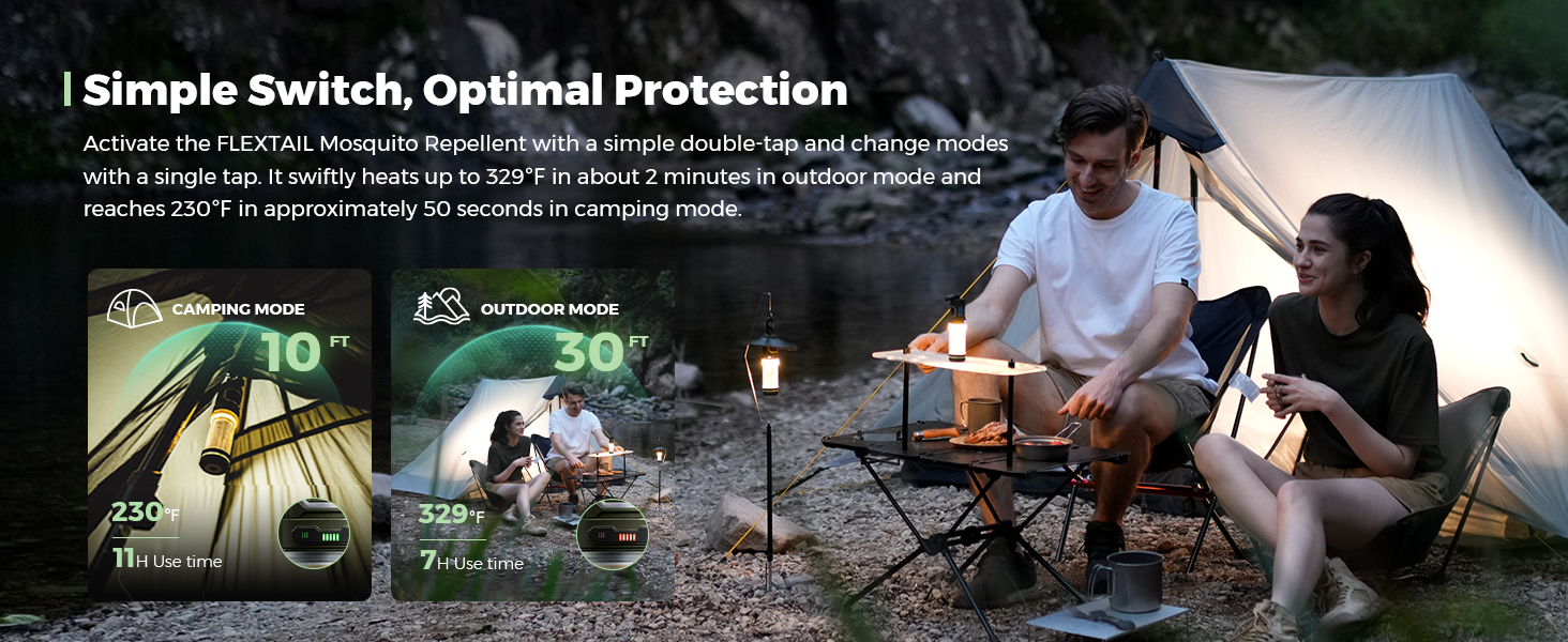 FLEXTAIL Tiny Repeller Camping Mosquito Repellent Power Bank portable electric mosquito repeller ...